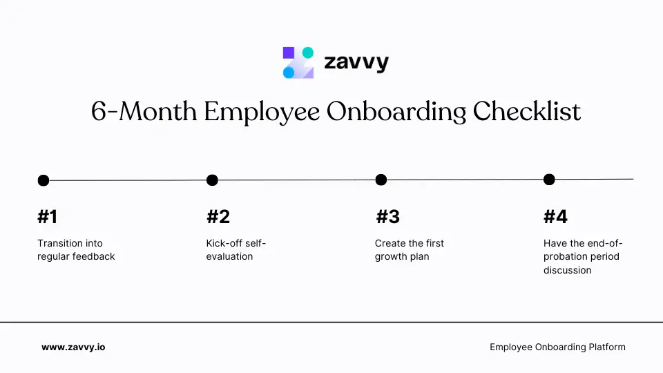 Employee Onboarding Process: The Only Guide You'll Ever Need to Teach, Inspire and Connect | Zavvy